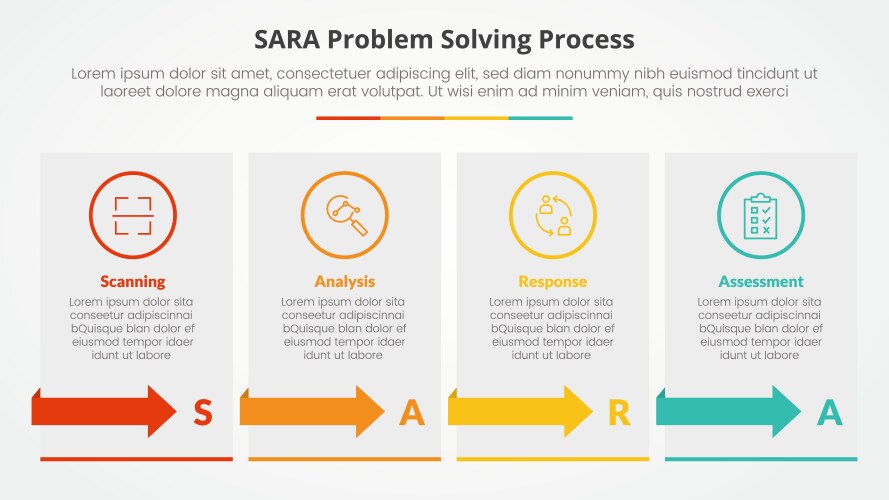 Sara model problem solving infographic concept Vector Image