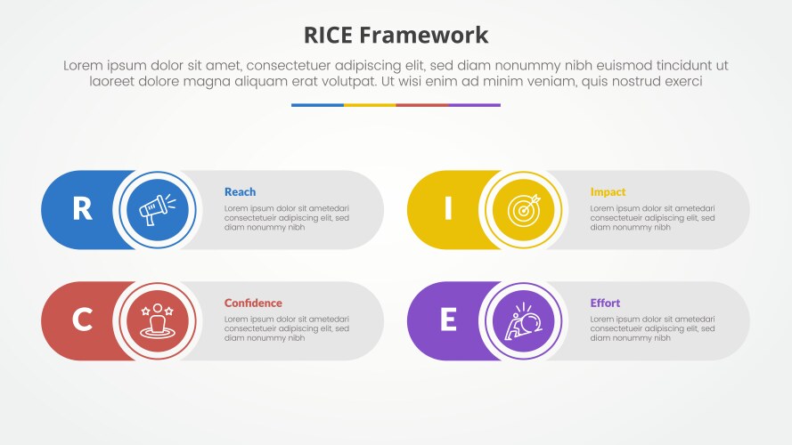 Rice scoring model framework infographic concept Vector Image