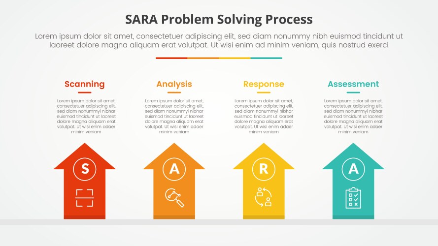 Sara model problem solving infographic concept Vector Image