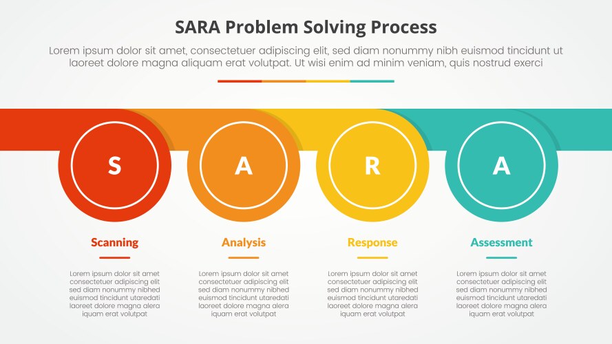 Sara model problem solving infographic concept Vector Image