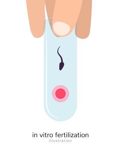 Thug life meme pixel glasses icon sunglasses hip Vector Image