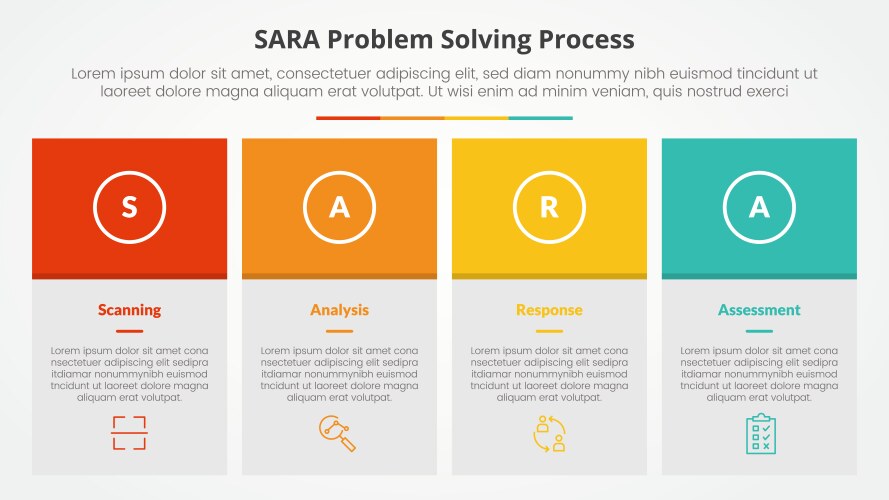 Sara model problem solving infographic concept Vector Image