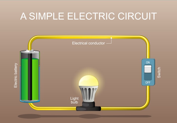Simple electric circuit Royalty Free Vector Image