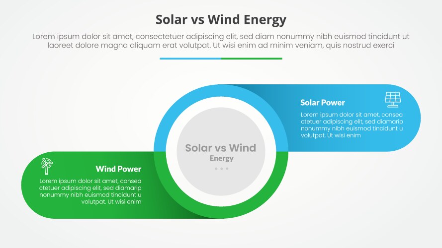 Solar panel vs wind energy power comparison Vector Image