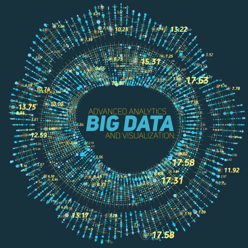 Abstract 3d big data visualization futuristic Vector Image