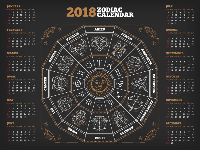 Zodiac circle 2018 year calendar poster Royalty Free Vector