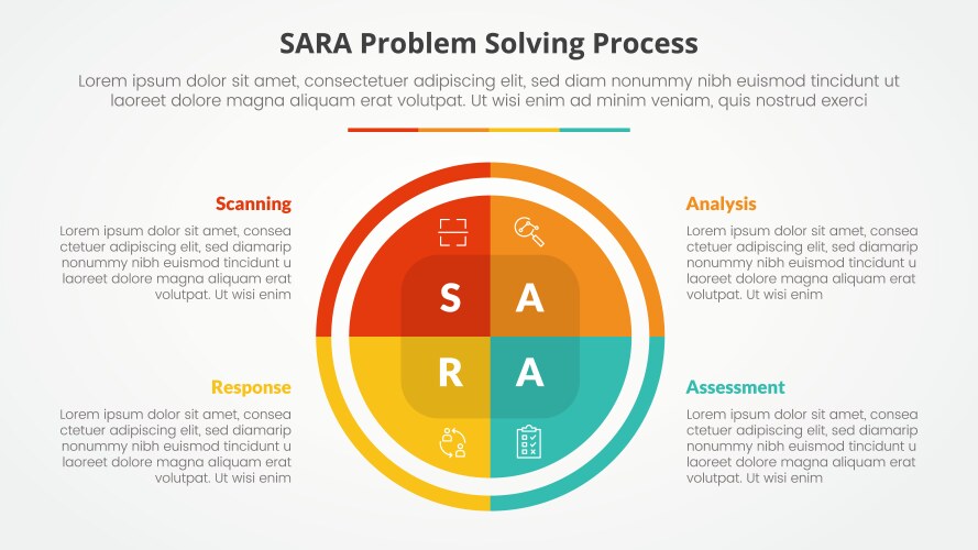 Sara model problem solving infographic concept Vector Image