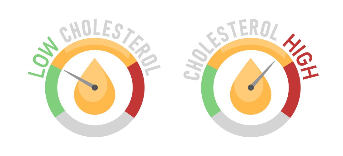 Cholesterol Vector Images (over 16,000)