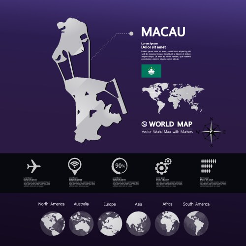 Macau travel destination Royalty Free Vector Image