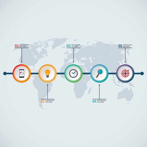 Infographic 5 step timeline with circle and topics