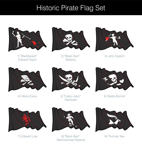 Jolly Roger Vector Images (over 7,300)