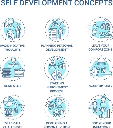 Leadership skills development Royalty Free Vector Image