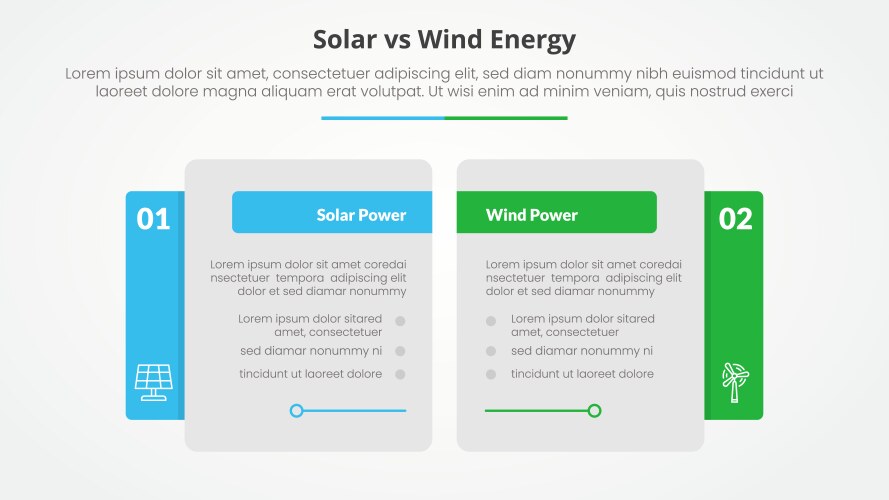Solar panel vs wind energy power comparison Vector Image