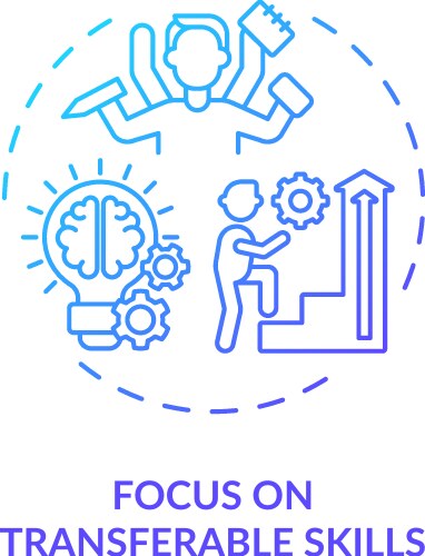 Somatic therapy blue gradient concept icon Vector Image