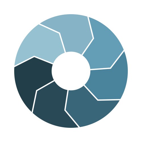 Lifecycle circulation icon set with 4 5 6 7 8 Vector Image