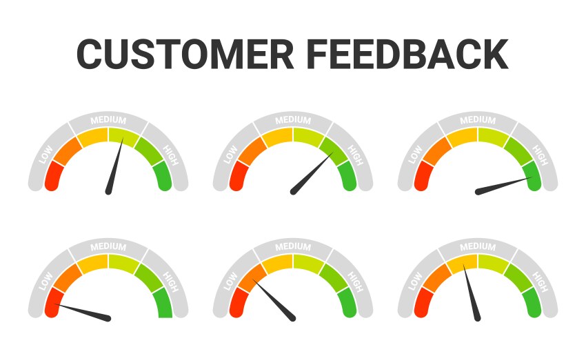 Customer feedback scale flat Royalty Free Vector Image