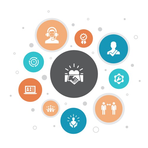 Customer behavior trends circle infographic Vector Image