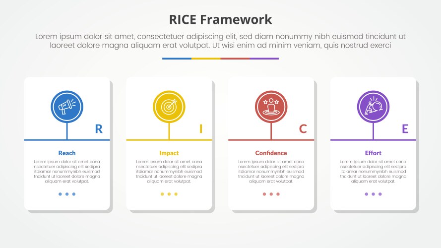 Rice scoring model framework infographic concept Vector Image