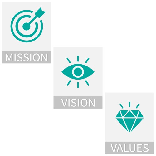 Vision Mission Values Icon Vector Images (over 1,900)