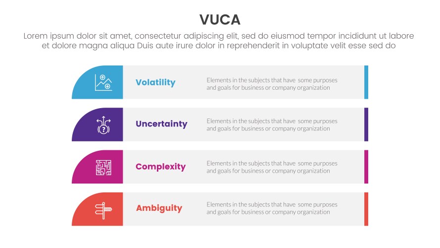 Vuca framework infographic 4 point stage template Vector Image