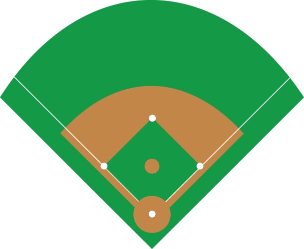 Baseball field Royalty Free Vector Image - VectorStock