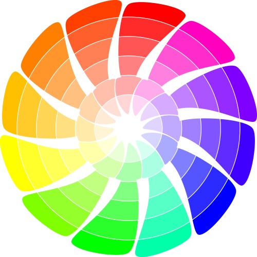 Color wheel Royalty Free Vector Image - VectorStock