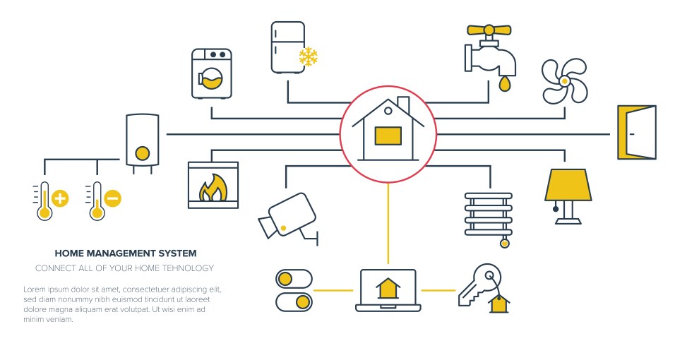 Integrated Management System Vector Images (over 3,600)