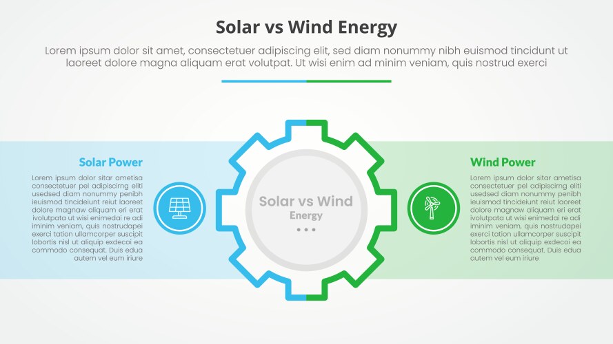 Solar panel vs wind energy power comparison Vector Image