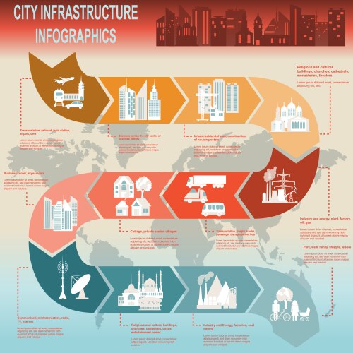 Cityscape with infrastructure and transportation Vector Image