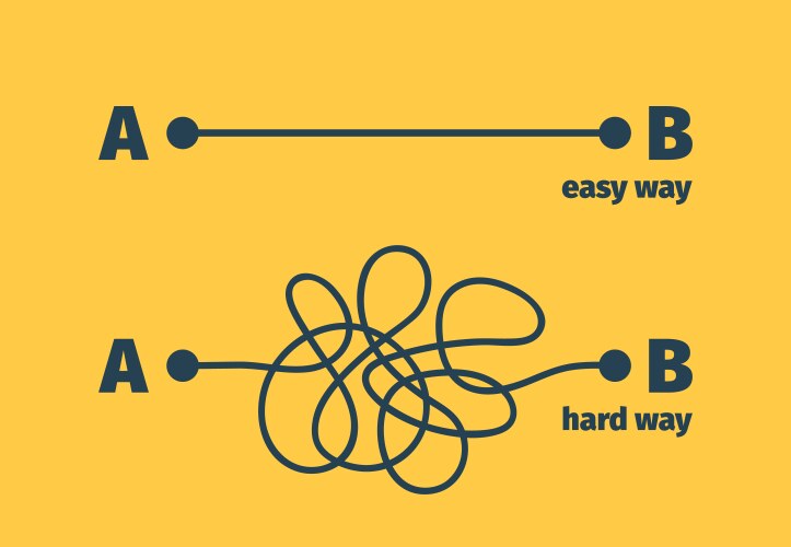 Easy Vector Images (over 50,000)