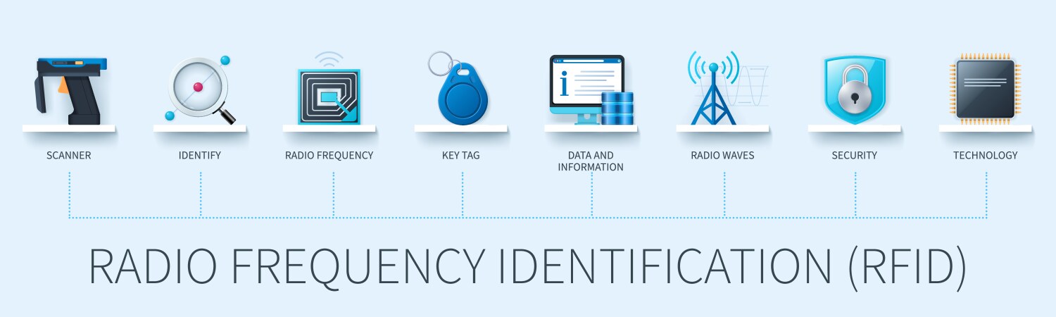 Frequency Vector Images (over 48,000)