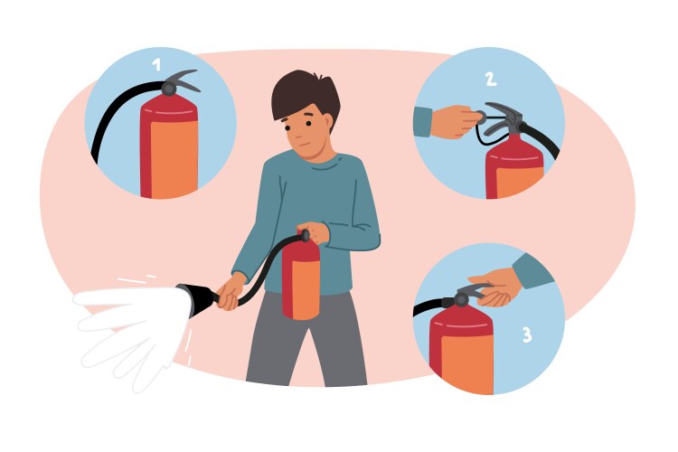 How to use fire extinguisher Vector Images & Graphics for Commercial ...