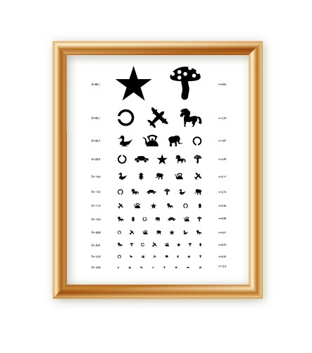 Eyes test charts with latin letters isolated Vector Image