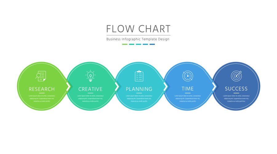Abstract flow chart infographics Royalty Free Vector Image