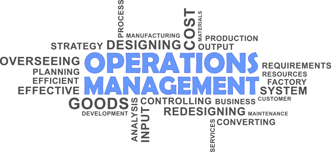 Word cloud operations management Royalty Free Vector Image