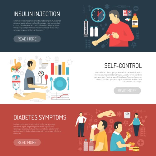 Diabetes Vector Images (over 17,000)