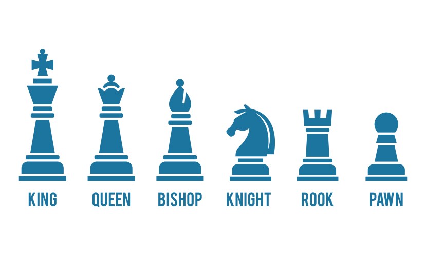 Named chess piece icons set Royalty Free Vector Image