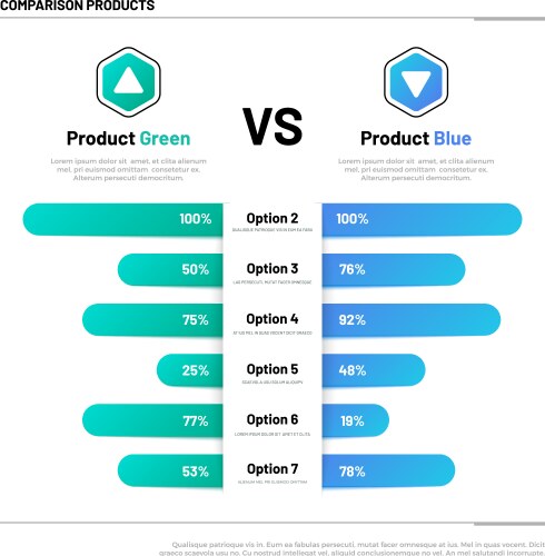 Comparison chart infographic table with compare Vector Image