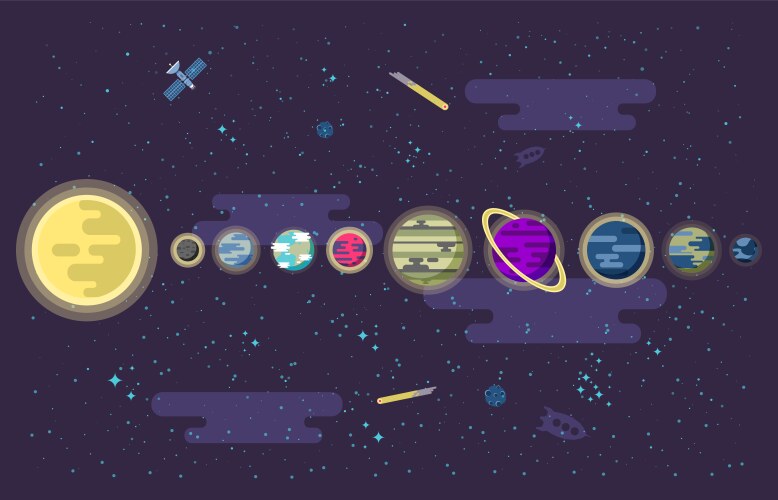 Planets solar system in order Royalty Free Vector Image