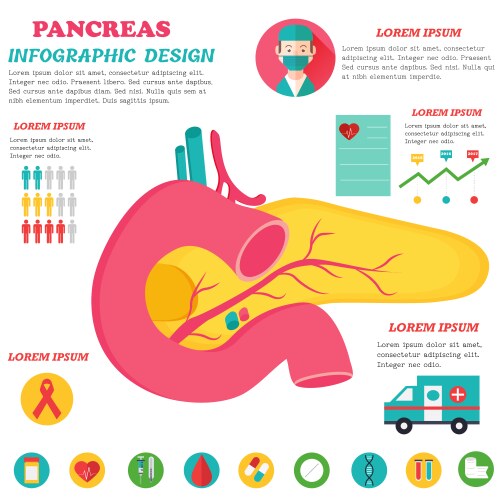 Futurology flat infographic poster Royalty Free Vector Image
