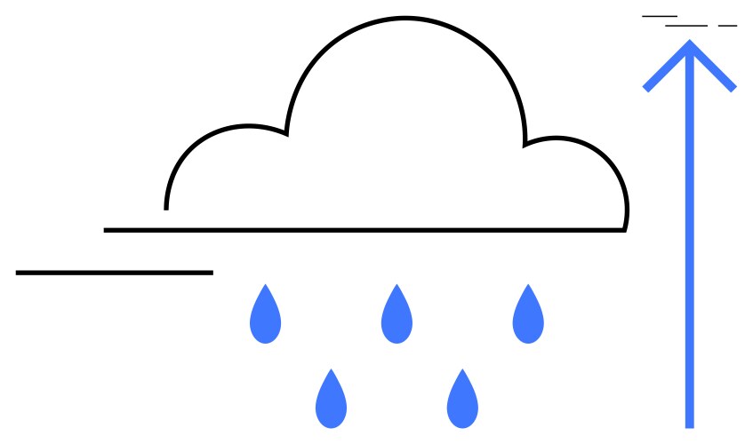 Cloud with Rain Outline Vector Images (over 20,000)