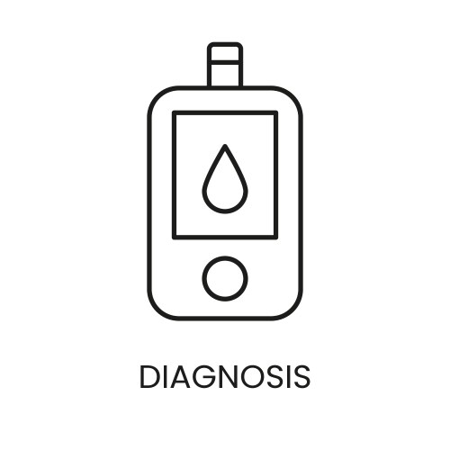 Glucometer Vector Images (over 3,500)