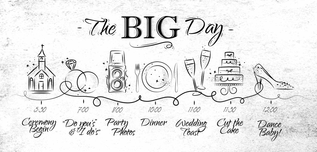 Wedding Timeline Vector Images (over 850) Wedding Timeline Vector Images (over 850)