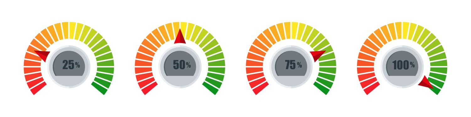 Quality level scale satisfaction indicator Vector Image