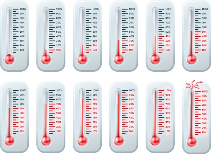 Percentage thermometer temperature thermometers Vector Image
