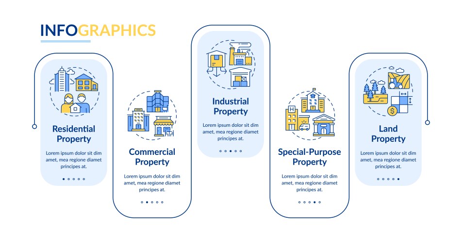Economic indicators examples rectangle Royalty Free Vector Economic indicators examples rectangle Royalty Free Vector