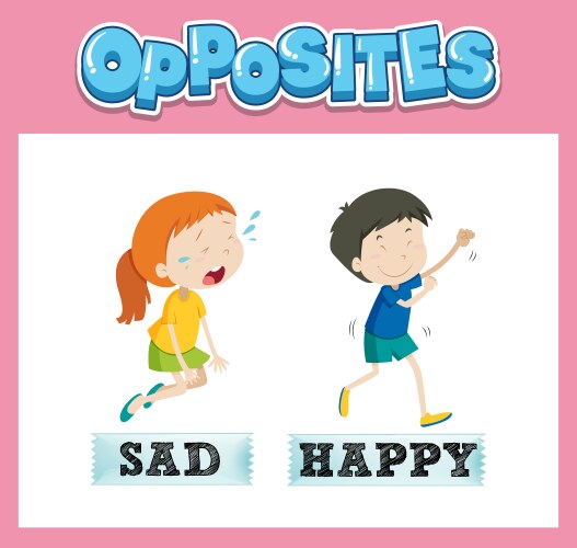 Opposite words for happy and sad Royalty Free Vector Image