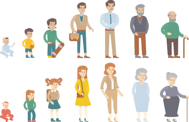 Age Groups Icons Vector Images (over 3,200)