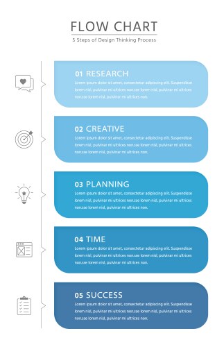 Design thinking process infographic Royalty Free Vector