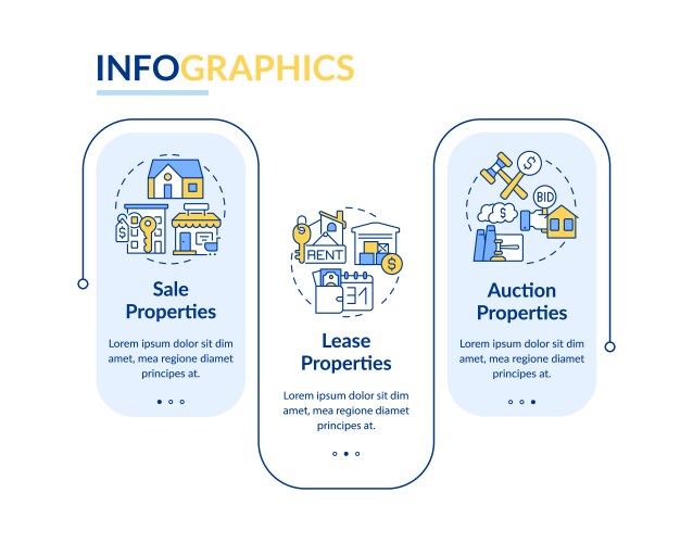 Property status circular diagram infographic Vector Image